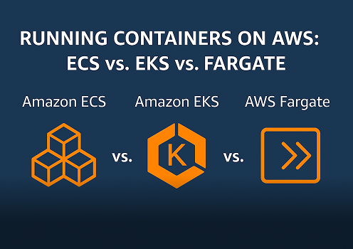 Running Containers on AWS: ECS vs. EKS vs. Fargate — Which One Should You Choose? - Perensoft ...